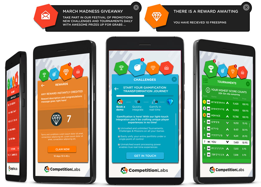 Today's customer communication methods - CompetitionLabs